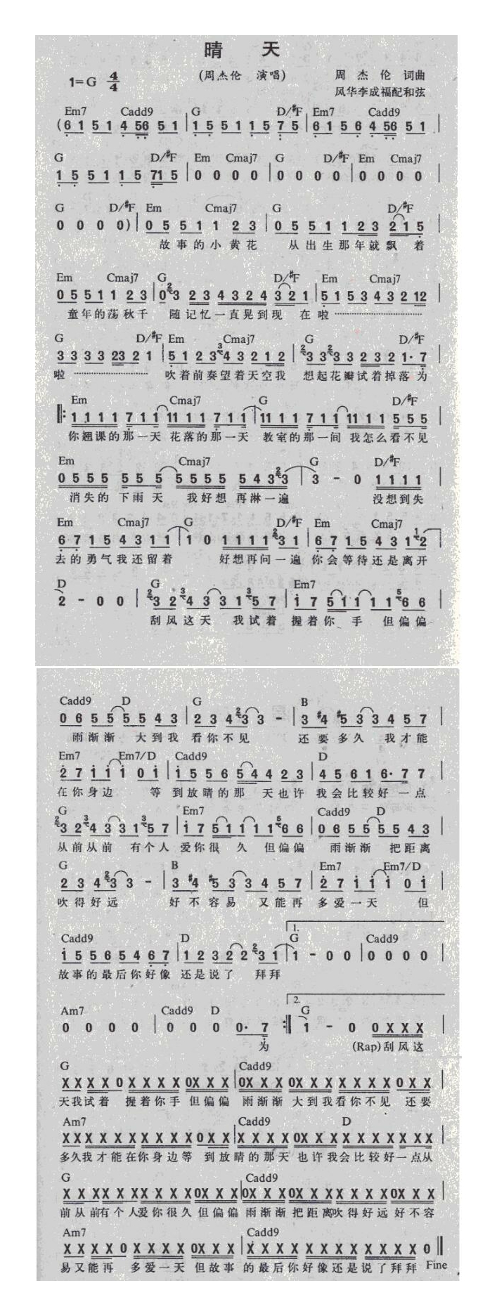 周杰伦【晴天】歌曲曲谱歌谱简谱下载【风雅颂歌谱网】动态伴奏演唱演奏视唱简谱歌谱曲谱高质量图片pdf下载网